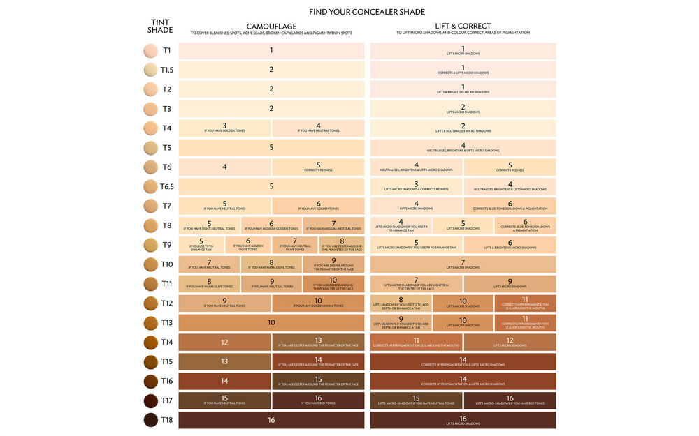 Shade 16 (Pinpoint® Concealer Micro Correcting Pencil) | Lisa Eldridge